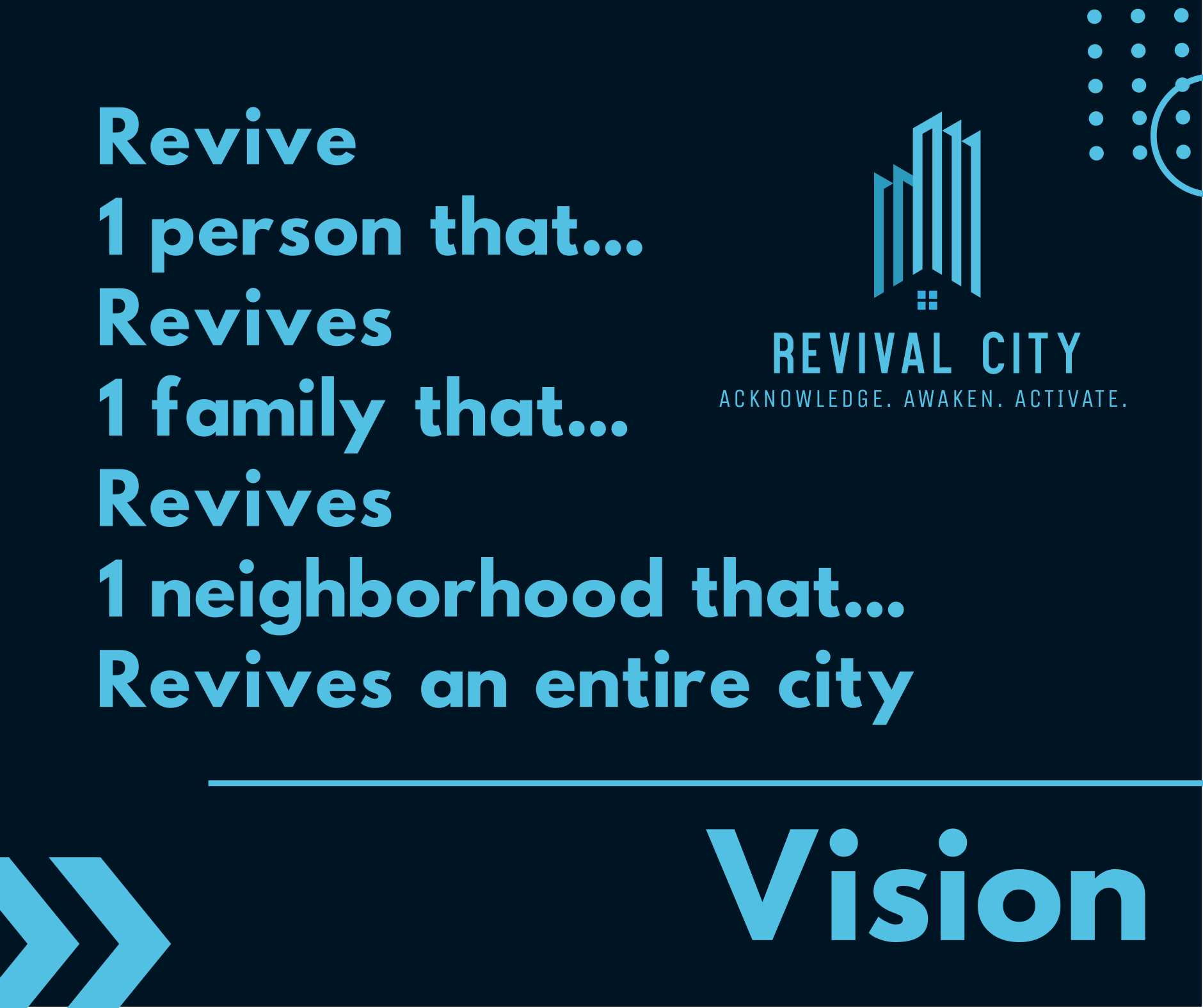 Our Philosophy – Revival City